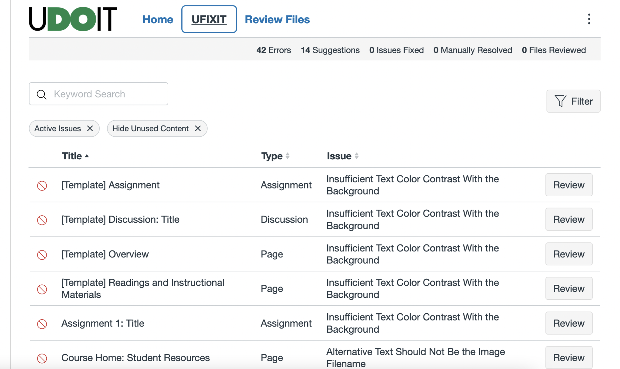 This Is How We Do It: Using UDOIT Accessibility to Make Your Canvas ...